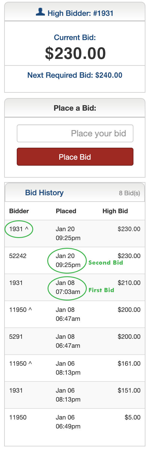 Bidding 101
